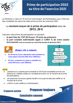 Prime de Participation – CFE CGC Airbus Atlantic