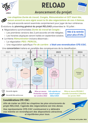 RELOAD – CFE CGC Airbus Atlantic