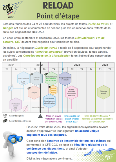 RELOAD – CFE CGC Airbus Atlantic