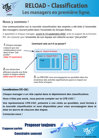 RELOAD Classification – CFE CGC Airbus Atlantic